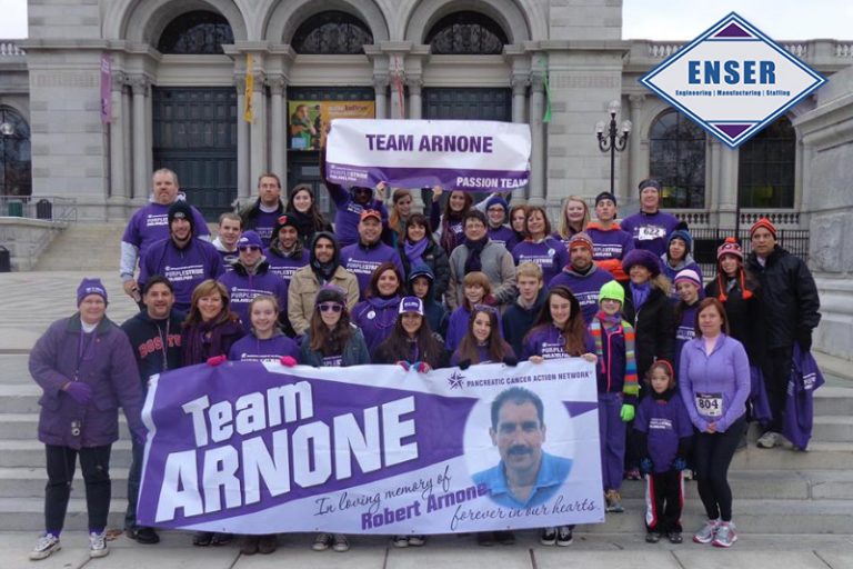 ENSER Corporation | Engineering, Manufacturing and Staffing Solutions